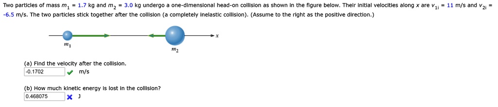 Two particles of mass m1 = 1.7 kg and m2 = 3.0 kg undergo a one-dimensional head-on collision as ...