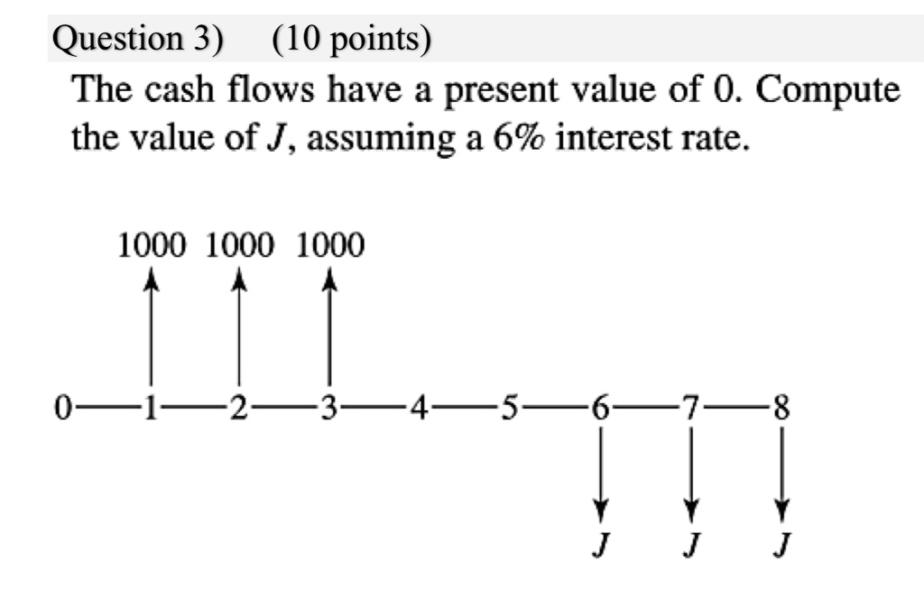 question 3 10 points the cash flows have a present value of 0 compute ...
