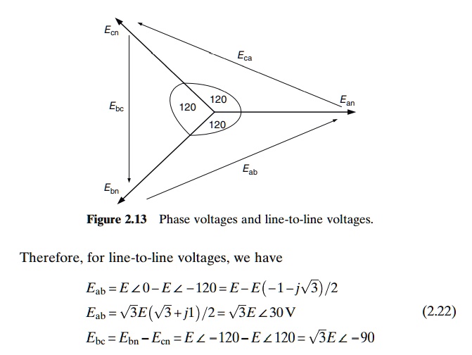 SOLVED: Please derive the relation between Line and Phase voltage in a ...