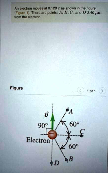 an electron movos at 0120 as shown in ihe ligure figure 1 there are ...