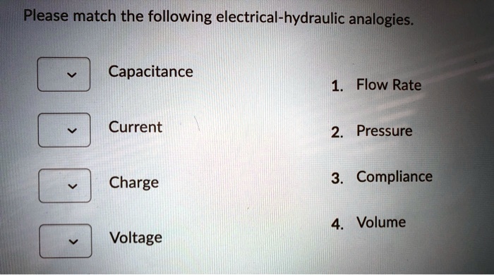 please match the following electrical hydraulic analogies capacitance flow rate current 2 ...