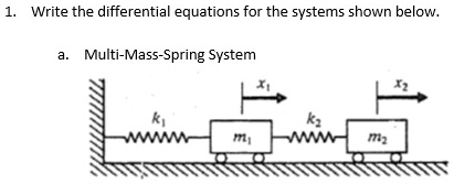 SOLVED: Write the differential equations for the systems shown below ...