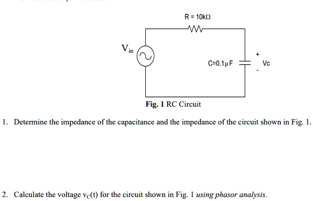 R = 10kÎ© C = 0.1F Vc Fig. 1: RC Circuit 1. Determine the impedance of ...