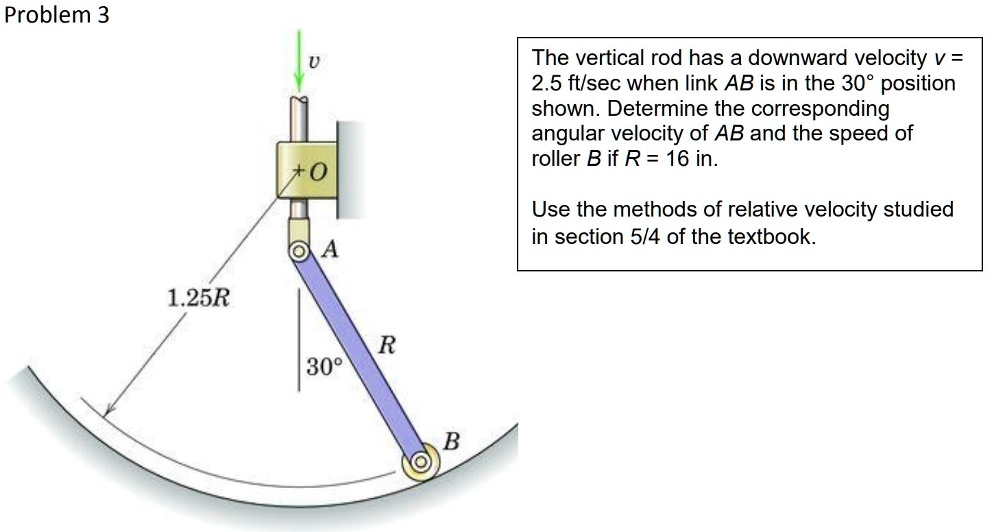 SOLVED: Problem 3 The vertical rod has a downward velocity v = 2.5 ft/sec when link AB is in the ...