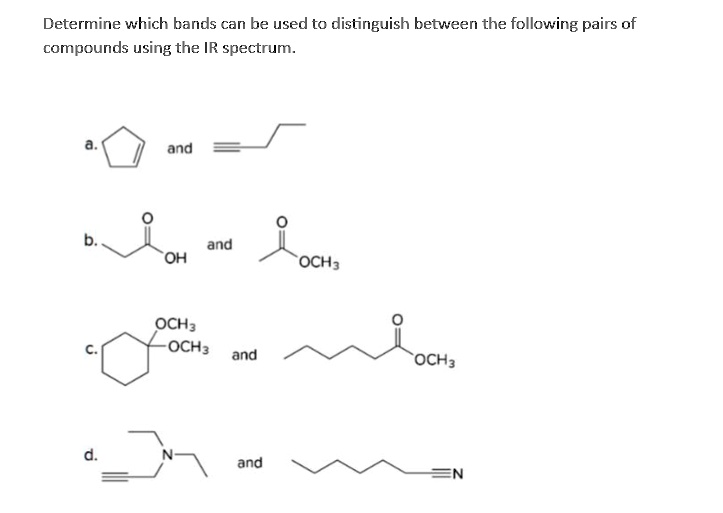 SOLVED: Determine which bands can be used to distinguish between the following pairs of ...
