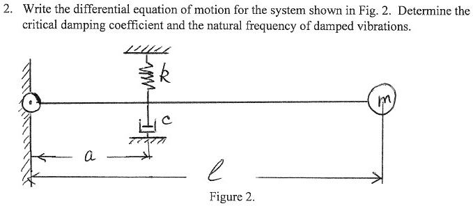 2. Write the differential equation of motion for the system shown in Fig. 2. Determine the ...