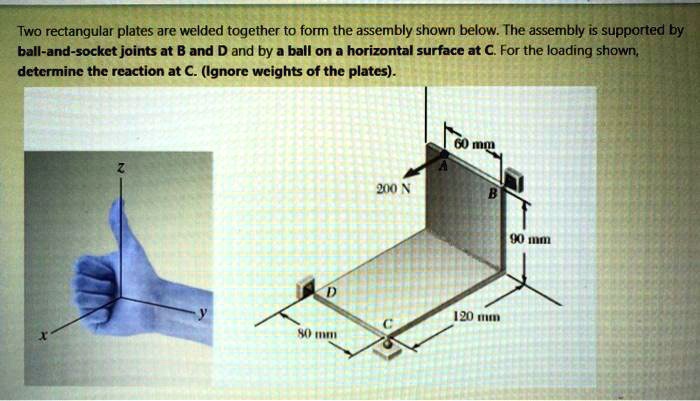 Two rectangular plates are welded together to form the assembly shown ...