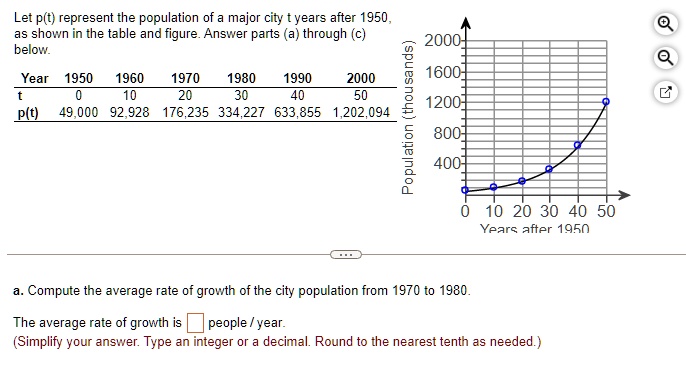 SOLVED: Let p(t) represent the population of a major city t years after ...