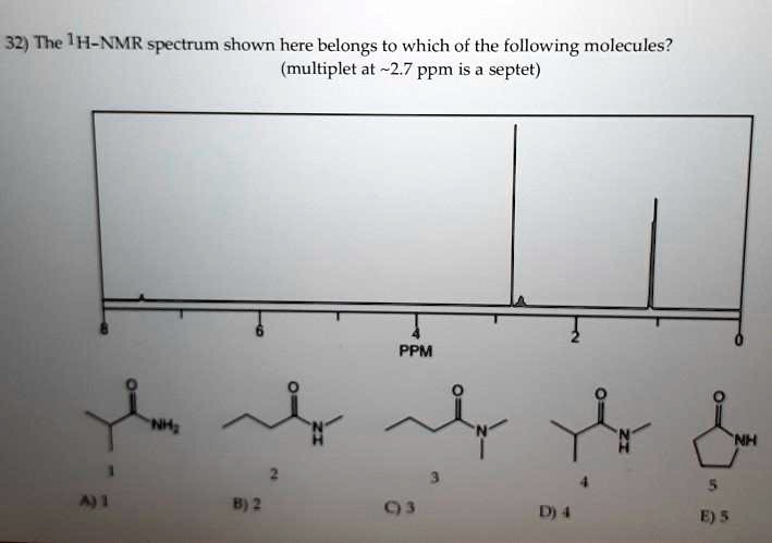 SOLVED: 32) The 1H-NMR spectrum shown here belongs to which of the ...