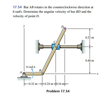 17.34 Bar AB rotates in the counterclockwise direction at 6 rad/s ...