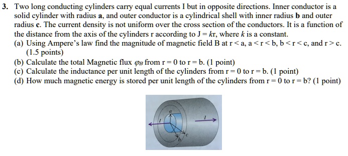 SOLVED: Two long conducting cylinders carry equal currents I but in ...