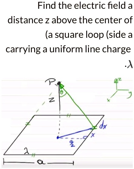 Find The Electric Field A Distance Z Above The Center Of A Square Loop Side A Carrying A 