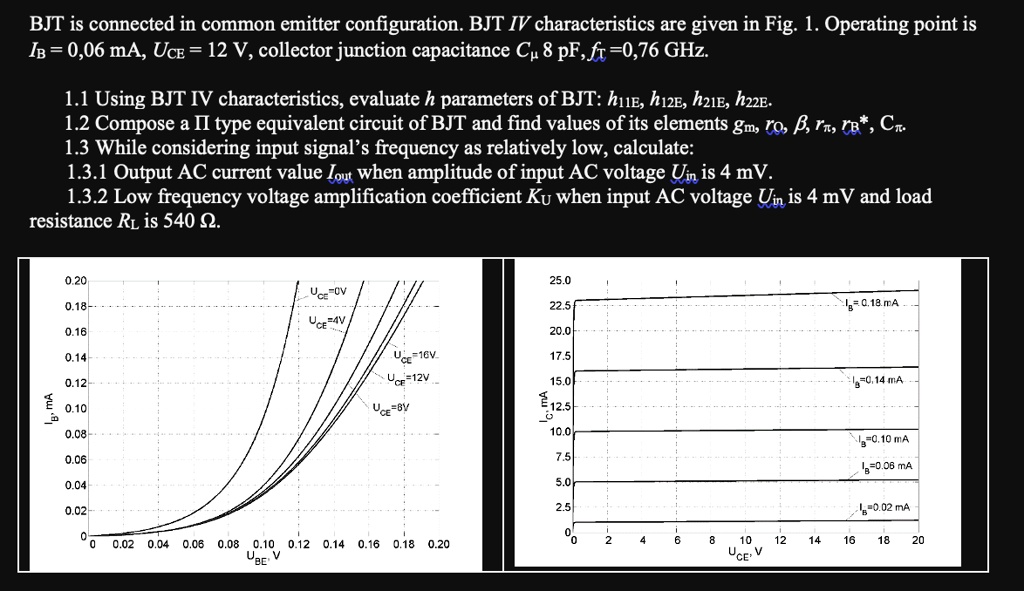 SOLVED: BJT is connected in common emitter configuration. BJT IV characteristics are given in ...
