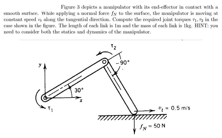 SOLVED: Compute the required joint torques T1 and T2 in the case shown ...