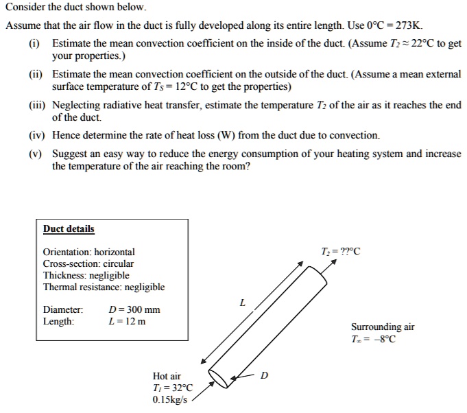 Consider the duct shown below. Assume that the air flow in the duct is ...
