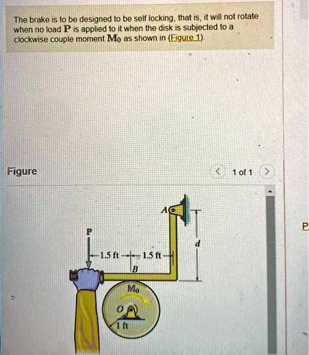 The brake is to be designed to be self locking that is,it will not ...
