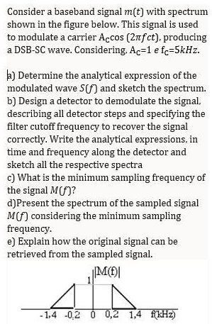 SOLVED: Consider a baseband signal m(t) with a spectrum shown in the figure below. This signal ...