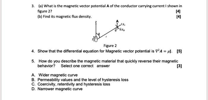 SOLVED: (a) What is the magnetic vector potential ofthe conductor ...