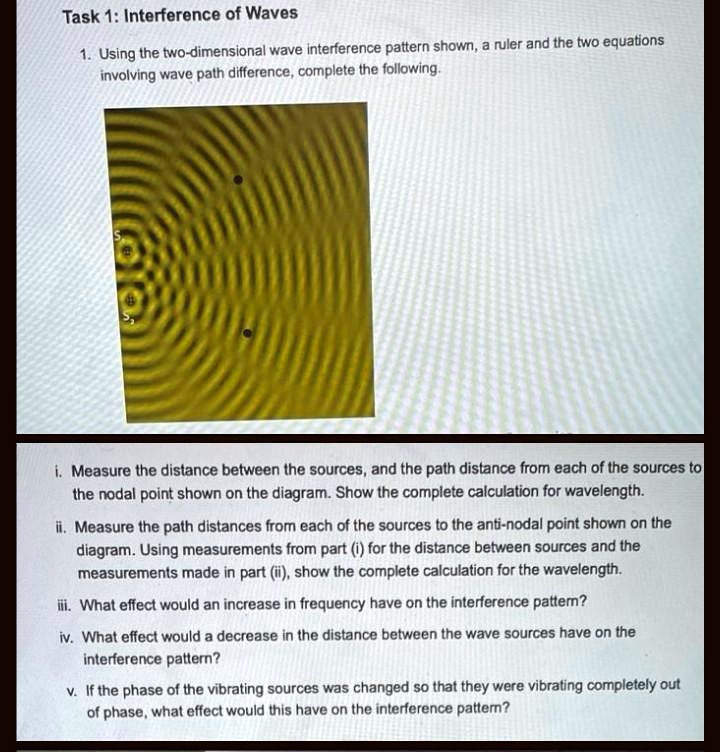 SOLVED: Task 1:Interference of Waves 1.Using the two-dimensional wave ...