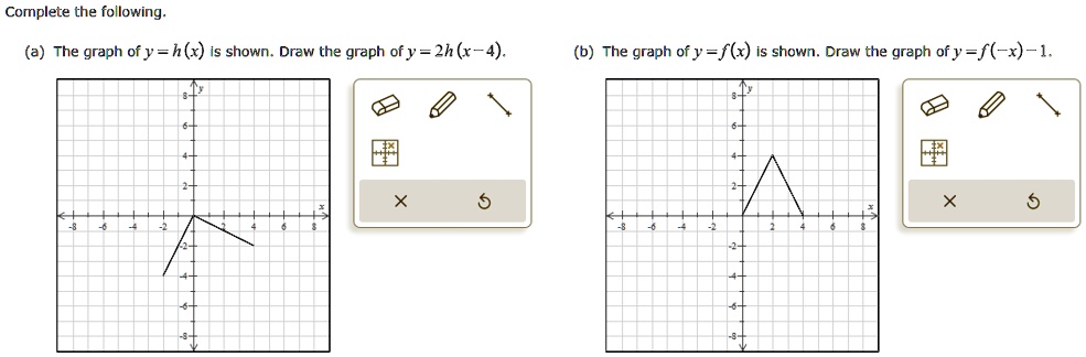 SOLVED: Complete the following (a) The graph of y = h(x) is shown. Draw the graph of y=2h (x-4 ...