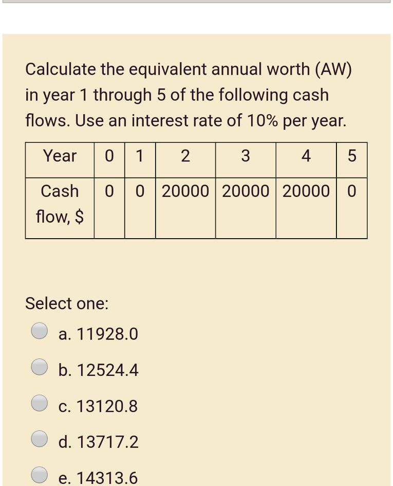 SOLVED: Calculate the equivalent annual worth (Aw in year 1 through 5 ...