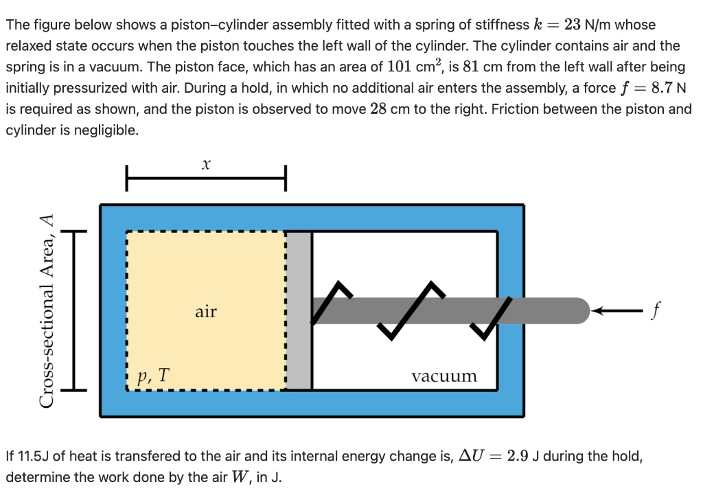 SOLVED: The figure below shows a piston-cylinder assembly fitted with a ...