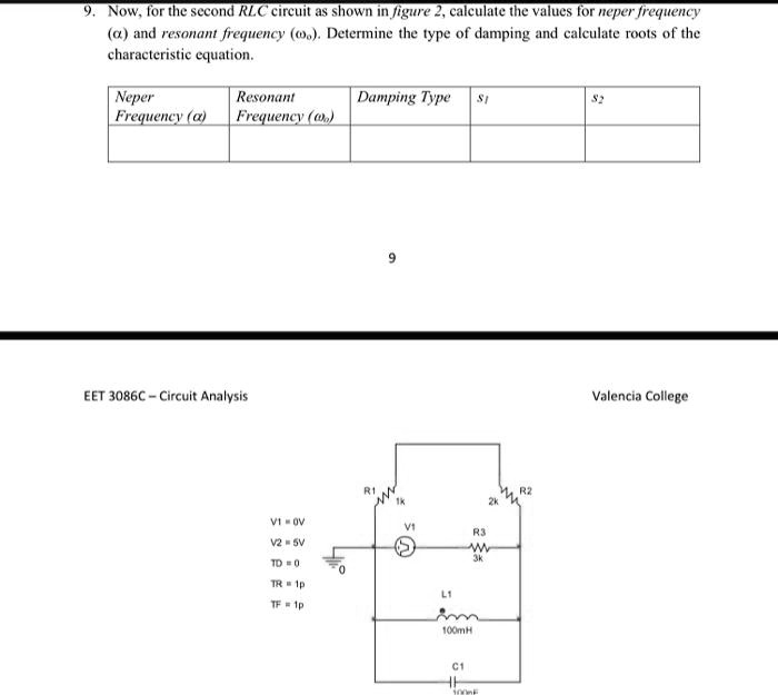 SOLVED: c1 = 100nF 9. Now, for the second RLC circuit as shown in figure 2, calculate the values ...