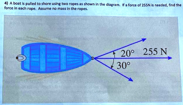 4) A boat is pulled to shore using two ropes as shown in the diagram ...