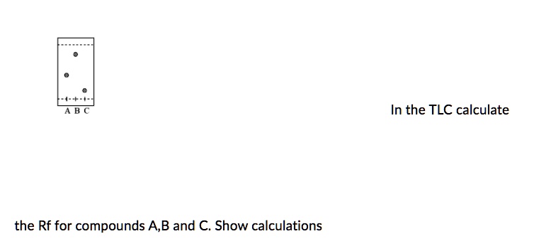 SOLVED: In the TLC calculate the Rf for compounds A,B and C. Show ...