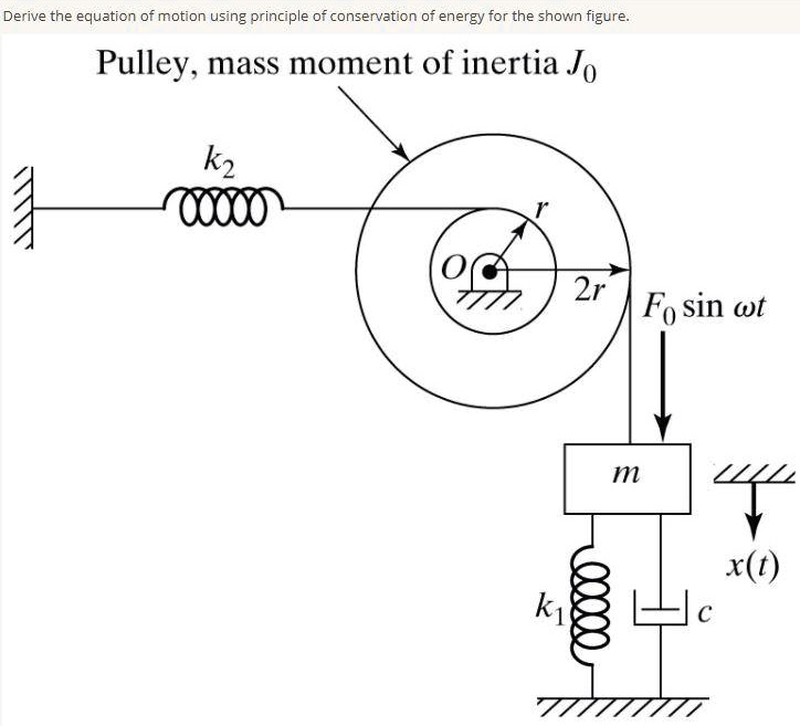 SOLVED: Derive the equation of motion using principle of conservation ...