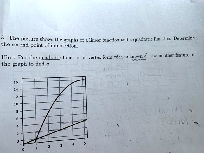 SOLVED: The picture shows the graphs of linear function and quadratic ... SOLVED: The picture shows the graphs of linear function and quadratic ...