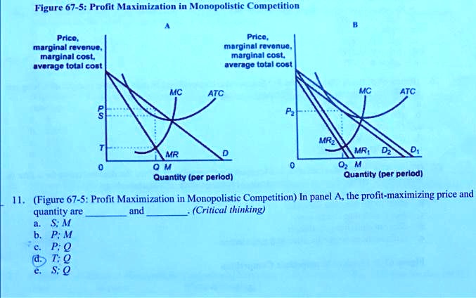 SOLVED: Figure 67-5: Profit Maximization in Monopolistic Competition ...