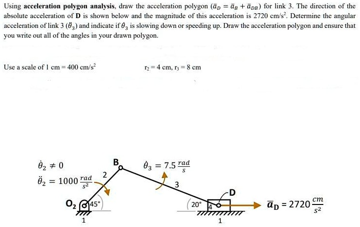 Using acceleration polygon analysis, draw the acceleration polygon (a⃗p ...