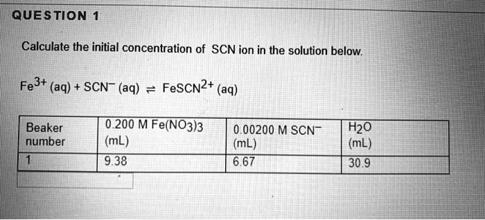 QUESTION 1 Calculate the initial concentration of SCN ion in the solution below. Fe^3+ (aq ...