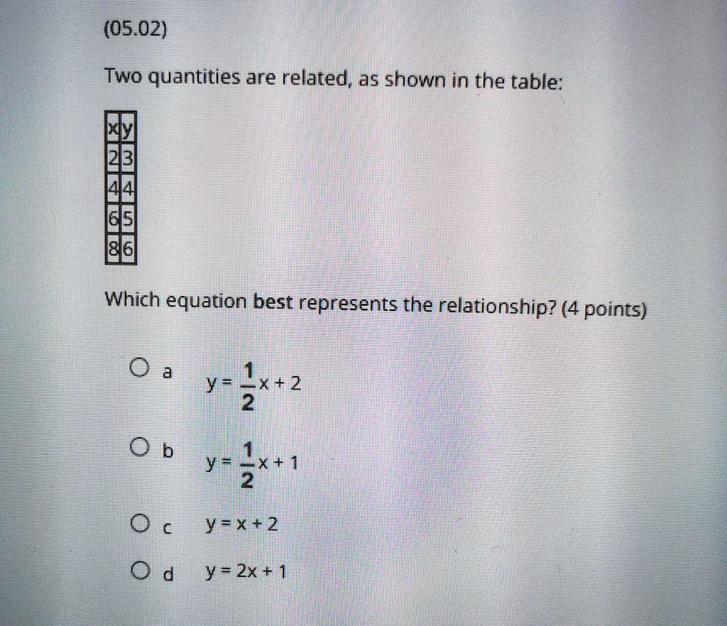 two quantities are related as shown in the table which equation best ...