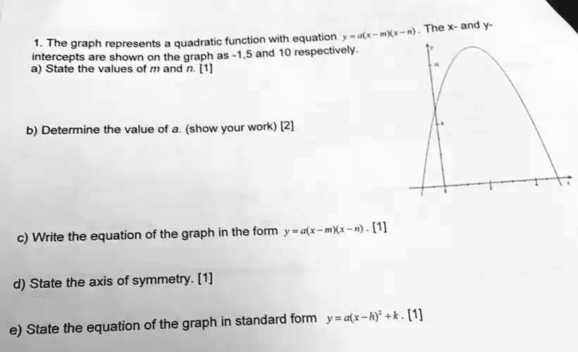SOLVED: The X- and Y- The graph represents quadratic function with ...
