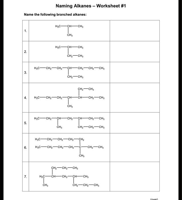 naming alkanes worksheet1 name the following branched alkanes hc ch ch3 ch3 hc ch ch3 2 ch2 ch3 ...