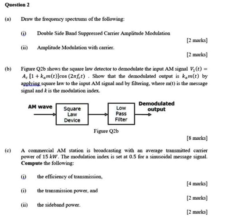 Question 2 (a) Draw the frequency spectrums of the following: (i ... Question 2 (a) Draw the frequency spectrums of the following: (i ...