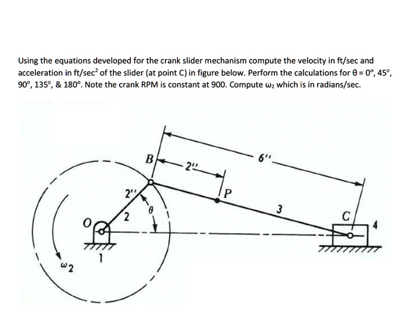 Using the equations developed for the crank slider mechanism compute ...