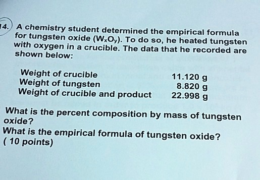 SOLVED: A chemistry student determined the empirical formula for ...