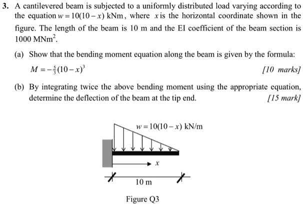 3. A cantilevered beam is subjected to a uniformly distributed load varying according to the ...