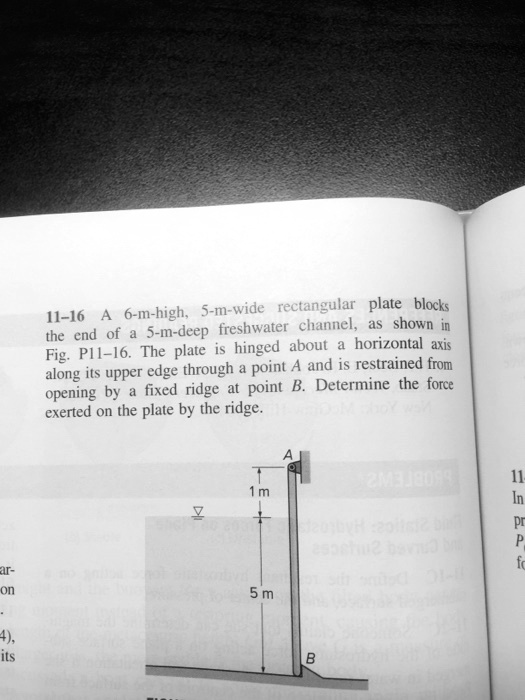 11-16 A 6-m-high, 5-m-wide rectangular plate blocks the end of a 5-m ...