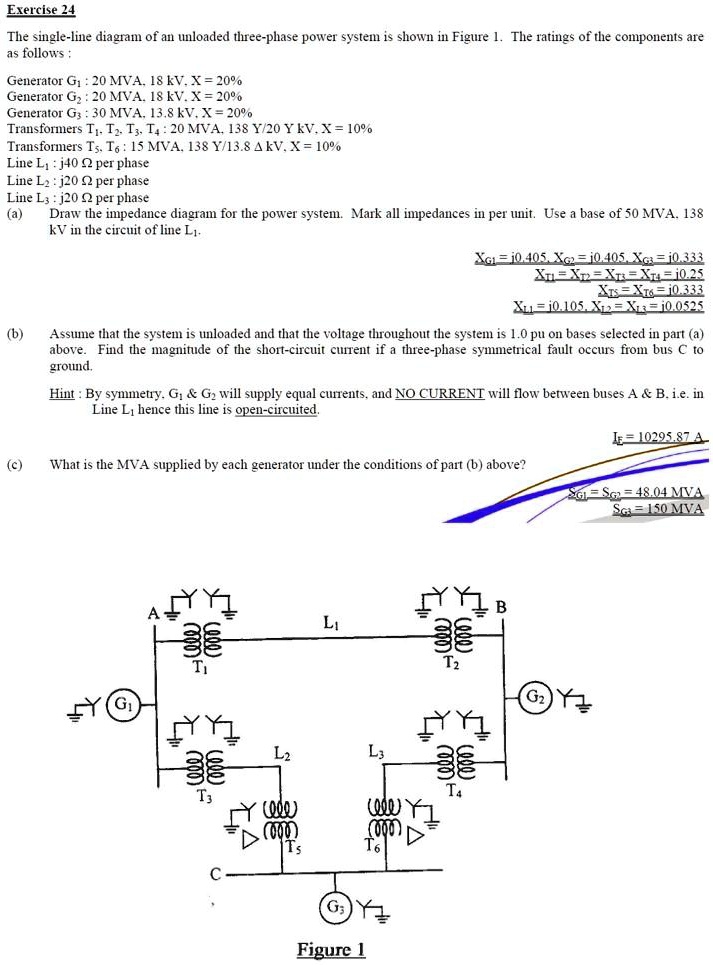 SOLVED: Exercise 24 The single-line diagram of an unloaded three-phase power system is shown in ...