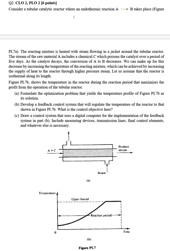Q2. CLO 2, PLO 2 [6 points] Consider a tubular catalytic reactor where an endothermic reaction A ...