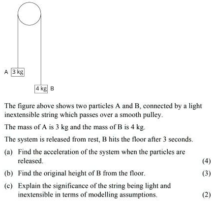 3kgj the figure above shows two particles a and b connected by light inextensible string which ...
