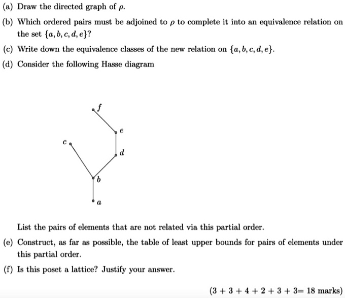 a draw the directed graph of p b which ordered pairs must be adjoined ...