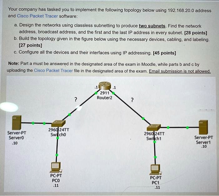 Your company has tasked you to implement the following topology below using 192.168.20.0 address ...