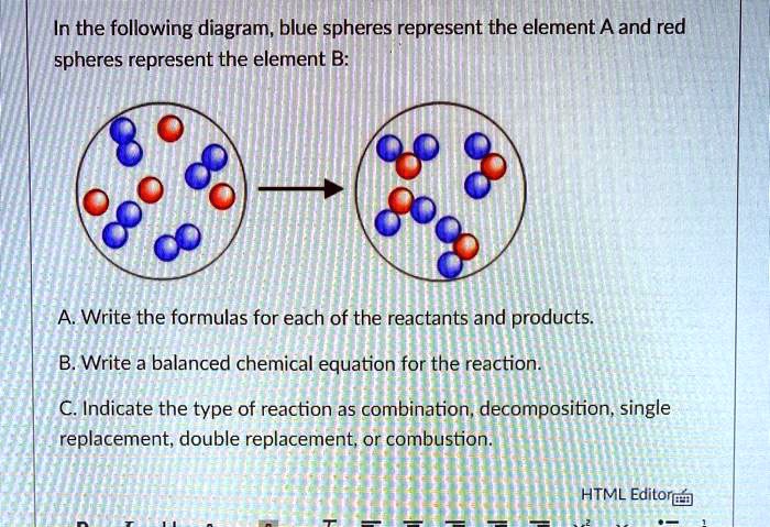 SOLVED: In the following diagram, blue spheres represent the element A ...