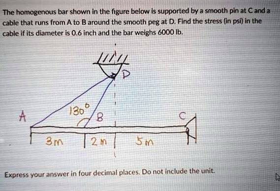 SOLVED: The homogenous bar shown in the figure below is supported by a ...