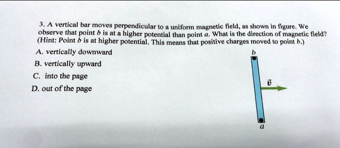 SOLVED: vertical bar moves perpendicular to uniform magnetic field ...